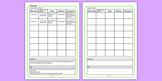 ABC Forms - action, behaviour, consequence, behaviour management