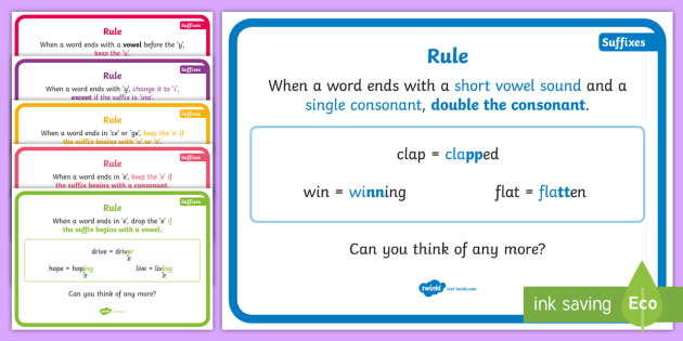 Suffix Display Posters Spag Vowel Consonant