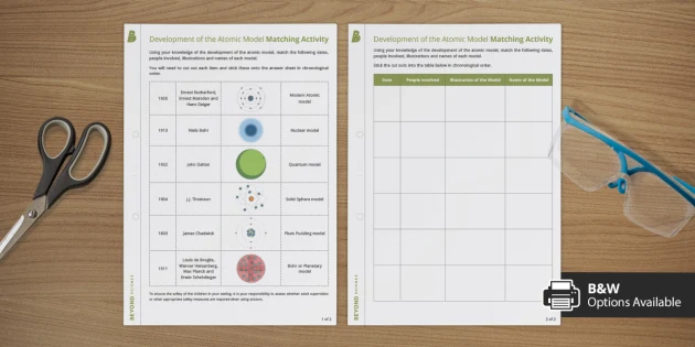 Periodic Table Worksheet