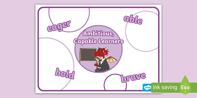 Ambitious Capable Learners for Children Poster | CfW Wales