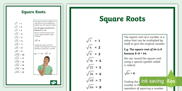 Learning Square Roots