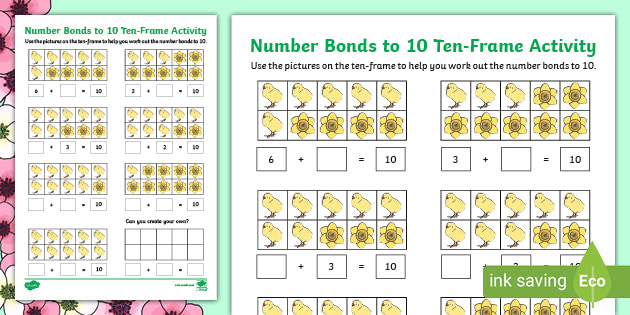 Number Bonds to 10 Spring-Themed Ten-Frame Activity