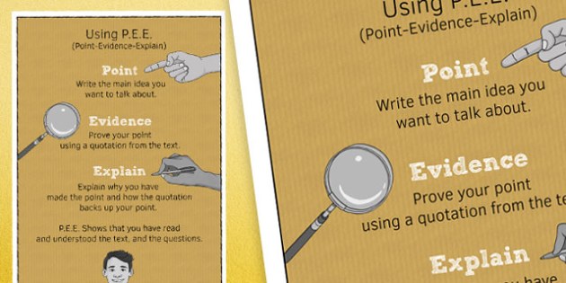 Using Point Evidence Explain Poster - point, evidence, explain