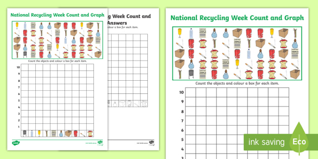 National Recycling Week Count and Graph Worksheet - graphing, statistics