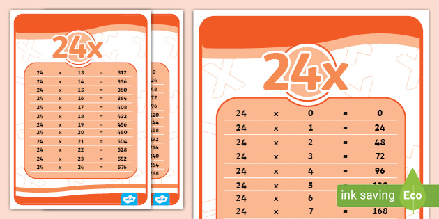 Times Table Chart: 24x (teacher made)