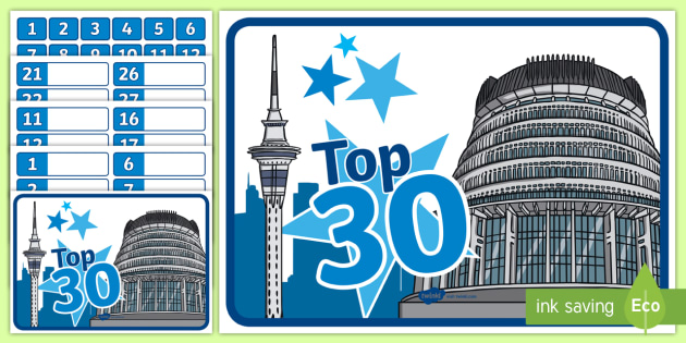 New Zealand Landmarks Behaviour Management Reward System