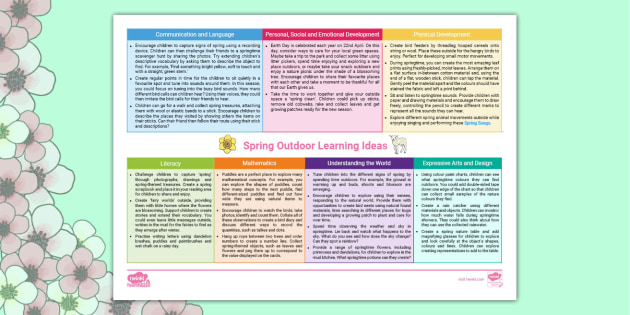 Kindergarten Planning Web: Spring Outdoor Learning Ideas