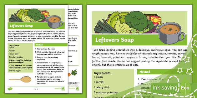 Food Waste Solutions | twinkl.co.uk