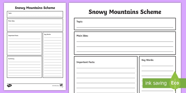 * NEW * Snowy Mountains Scheme Note-Taking Activity