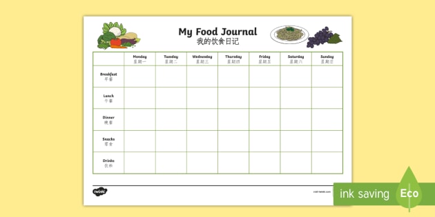 Healthy Eating Journals | twinkl.com.au