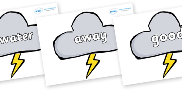 FREE Next 200 Common Words On Weather Symbols Stormy Next 200 Common free-next-200-common-words-on-weather-symbols-stormy-next-200-common
