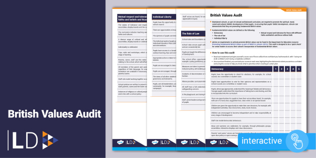 British Values Audit (teacher made)