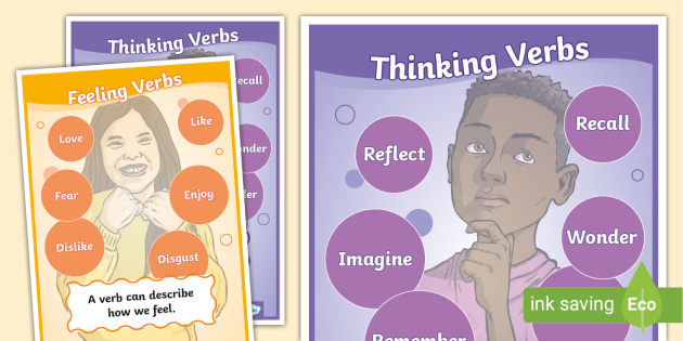 Mental Action Verbs Poster - Thinking and Feeling Verbs