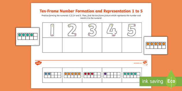 👉 Ten-Frame Number Formation and Representation 1 to 5 Activity