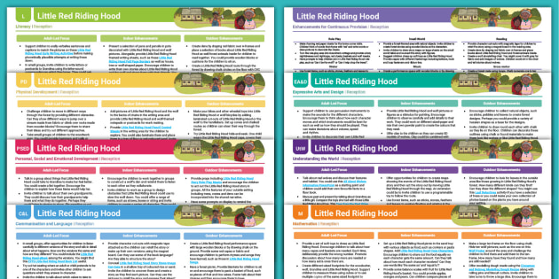 Little Red Riding Hood Activities | twinkl.com.au