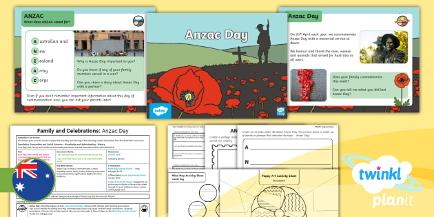 Foundation HASS Family and Celebrations Lesson 4 Anzac Day