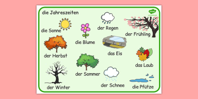German Season Word Mat