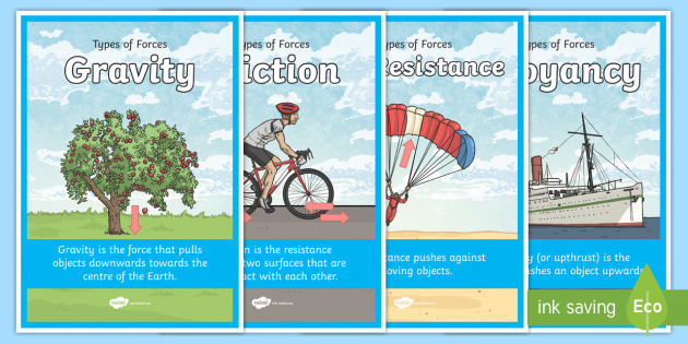 Types Of Forces Display Posters - types of forces, forces, physics, display