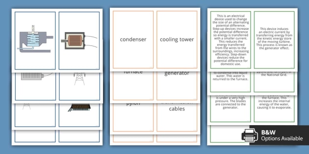 Generating Electricity Find a Friend (teacher made)