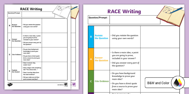 Prior Knowledge Graphic Organizer