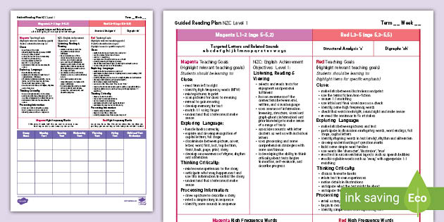 New Zealand Magenta and Red Guided Reading Weekly Plan