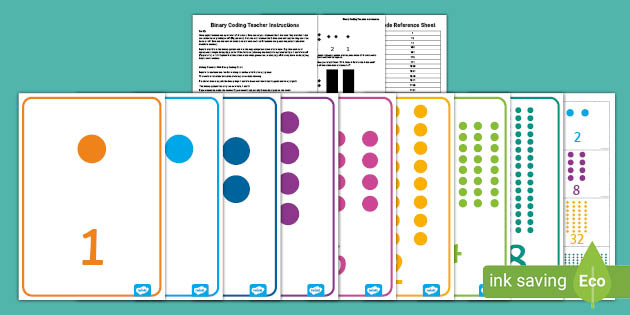 Binary Coding Cards Primary Technology Resources