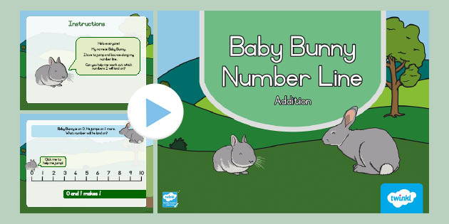 Baby Bunny Number Line Addition PowerPoint | South Africa