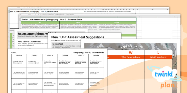 Geography: Extreme Earth Year 3 Unit Assessment Pack