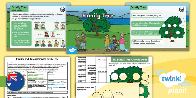 Foundation HASS History Family and Celebrations Family Tree
