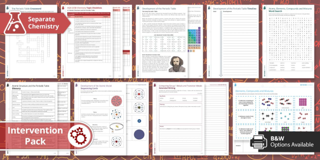 AQA GCSE Periodic Tables | twinkl.co.uk