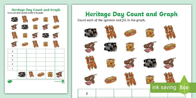 Heritage Day Worksheets For Preschool Kids - Count and Graph