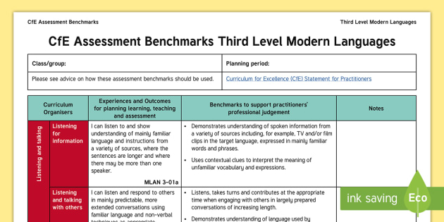 CfE Third Level Modern Languages Assessment Benchmarks Assessment
