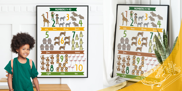 Numbers 1-10 Safari-Themed Poster | Twinkl Art Gallery