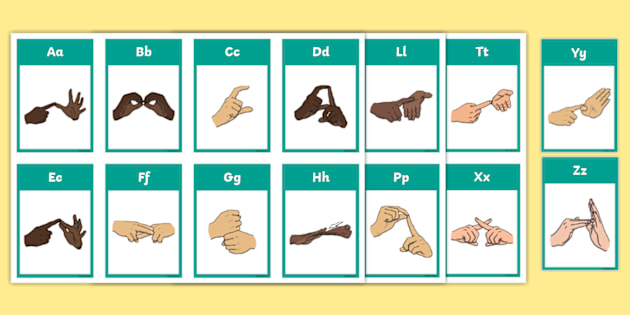 Finger Spelling Abc Book Hand Spelling: Zhuyin | These Scans Come From