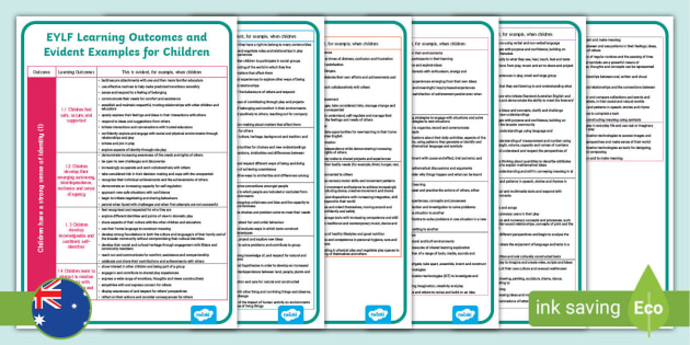 Printable Eylf Learning Outcomes Template