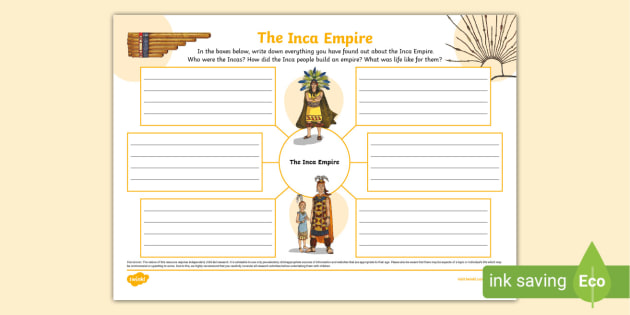 Inca Empire History • Twinkl.ca