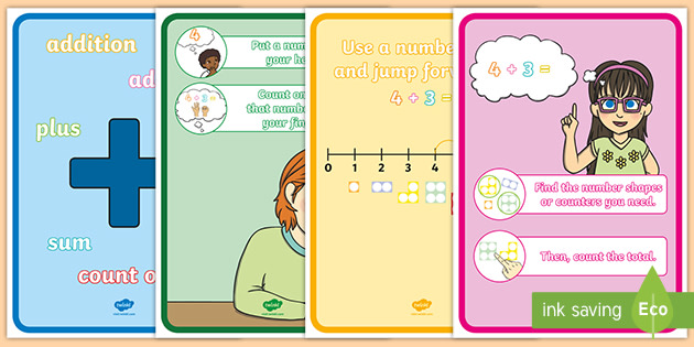 EYFS Addition Maths Strategy Posters
