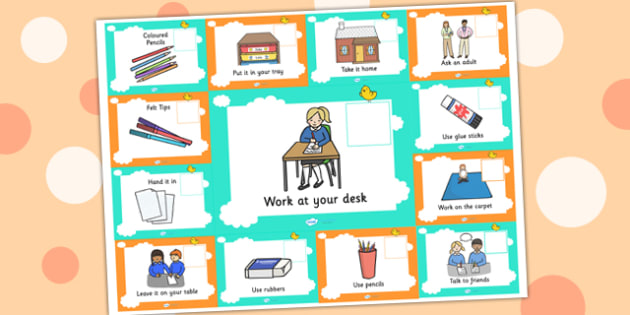 Teacher Control Panels Placemat (teacher made)