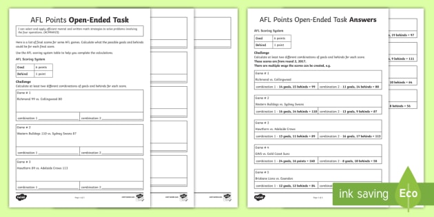 AFL Points Open-Ended Task Worksheet / Worksheet