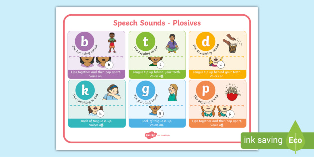 Speech Sounds Plosives Visual Support Sound Mat