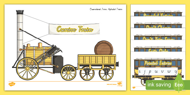 Queensland Joins Alphabet Train Display Posters Years 3-6