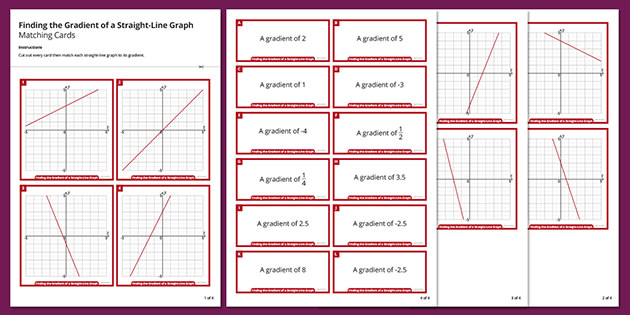 👉 Finding the Gradient of a Straight-Line Graph Matching Cards