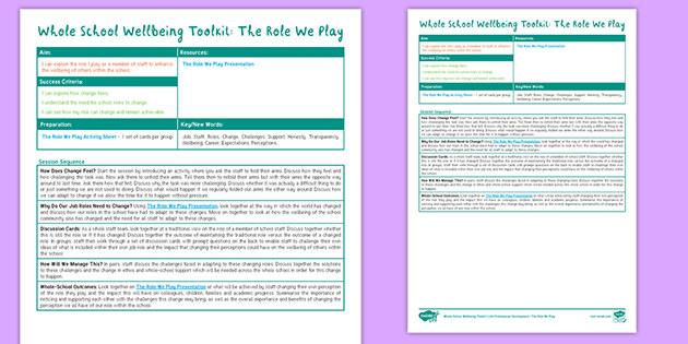 The Role We Play Plan Adult Guidance (teacher made)