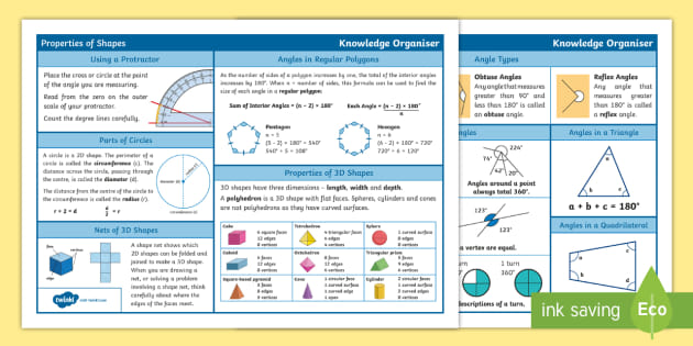 Year 6 Properties of Shapes Maths Knowledge Organiser