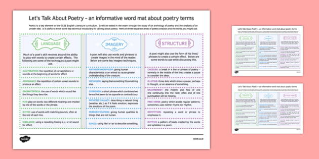 GCSE Let's Talk About Poetry Word Mat (teacher made)