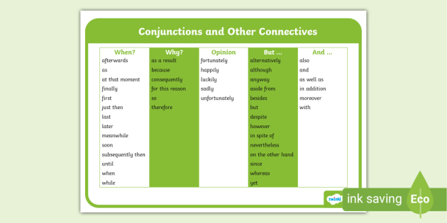 Conjunctions And Other Connectives Word Mat List Ks2