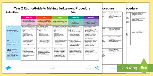 Australian Curriculum Year 2 Procedure Assessment Rubric/Guide to Making