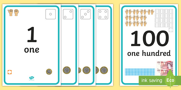 Visual Number Line Posters (teacher made)