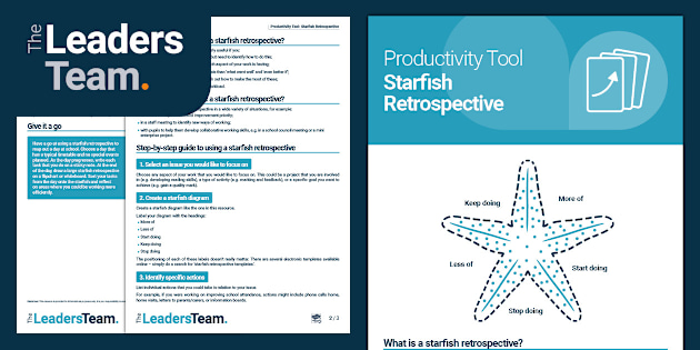 Primary Resources - KS2, KS1, Early Years (EYFS) KS3, KS4, Twinkl