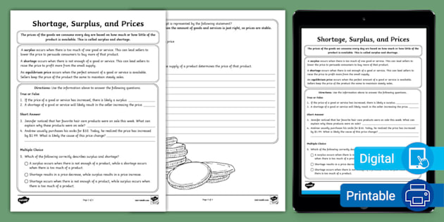 Surplus And Shortage Shortage And Surplus In The Market